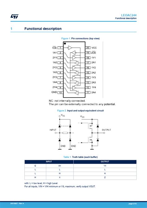 LEOAC244 Datasheet STMicroelectronics Rad Hard Plastic Octal Bus Buffer