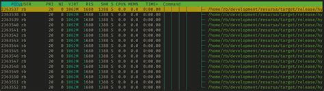 Memory Increasing With Every Request Issue Hyperium Hyper GitHub
