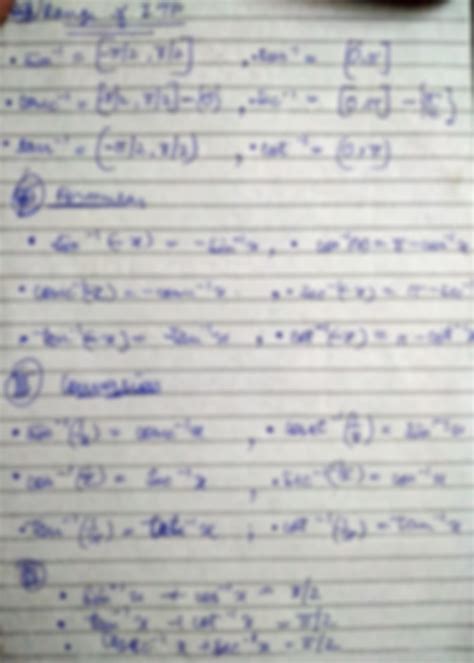 Solution Inverse Trigonometry Basic Formula Sheet Maths Class 11