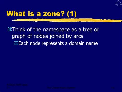 PPT The Domain Name System PowerPoint Presentation Free Download ID 272735