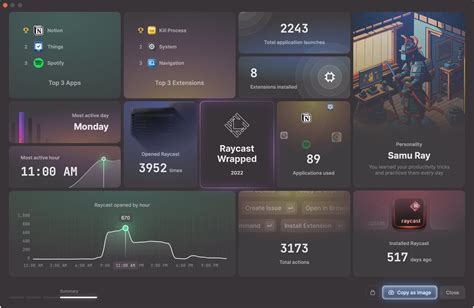 wes bos on twitter my raycastapp 2022 wrapped mostly just opening