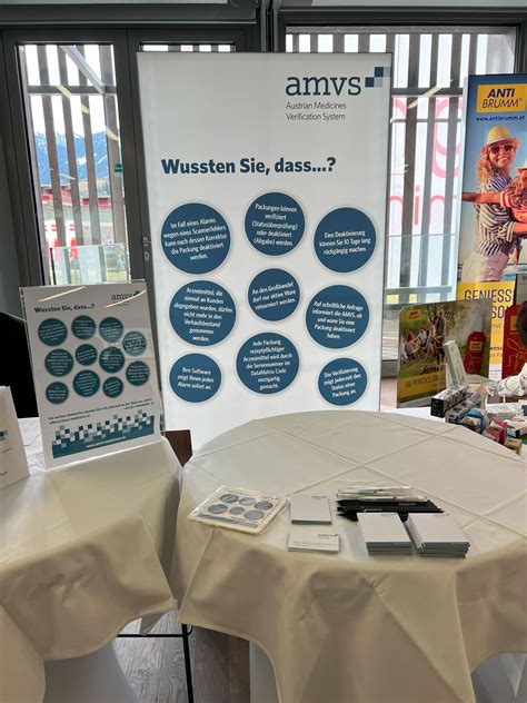 Das War Der Apokongress 2024 In Schladming Amvs Austrian Medicines