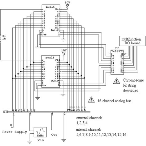 Two Multiplexers Of The Analog Reconfigurable Circuit Download