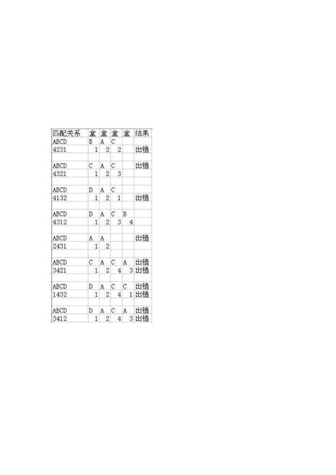 Csp Js2023初赛指南：备考资源与分数线分析 Csdn文库
