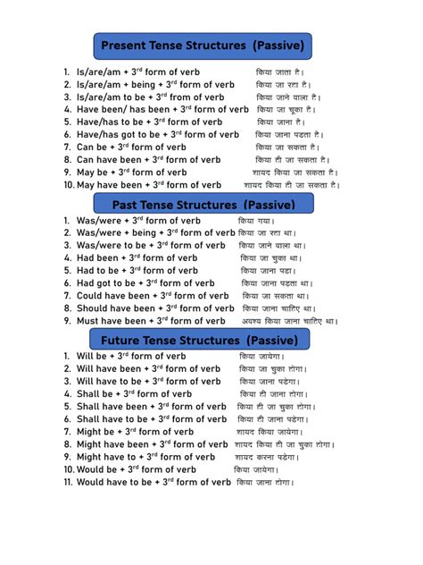 Passive Structures Set Pdf Verb Semiotics