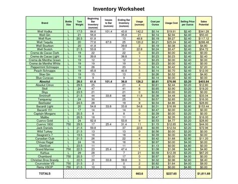 Sample Bar Inventory Spreadsheet — Db