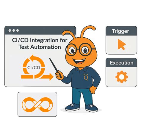 Cicd Integration For Test Automation Services Spurqlabs