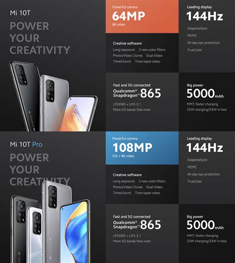 Xiaomi Brings Mi 10T Pro And Mi 10T To The Philippines SwirlingOverCoffee