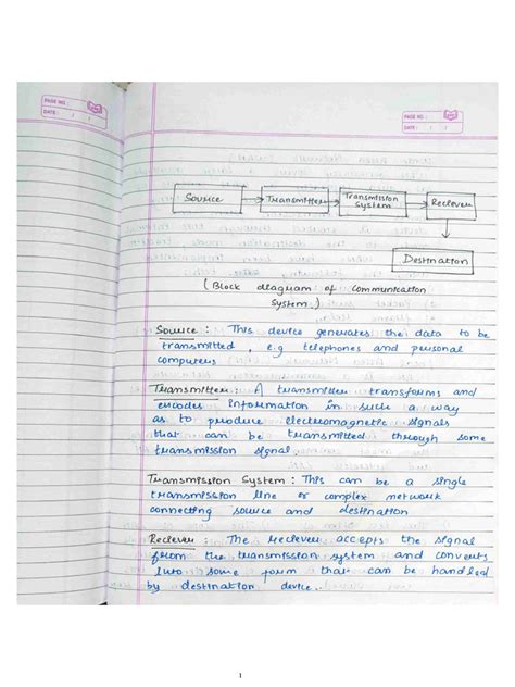 Dccn Module 1 Notes Pdf