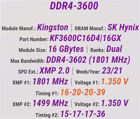Ddr4 Vs Ddr5 порівняння оперативної памяті Ddr4 3600 4600 та Ddr5 4800 5600 6400 на платформі