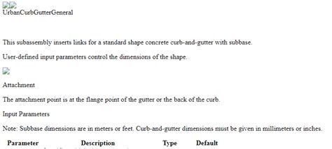 missing subassembly help file image autodesk community