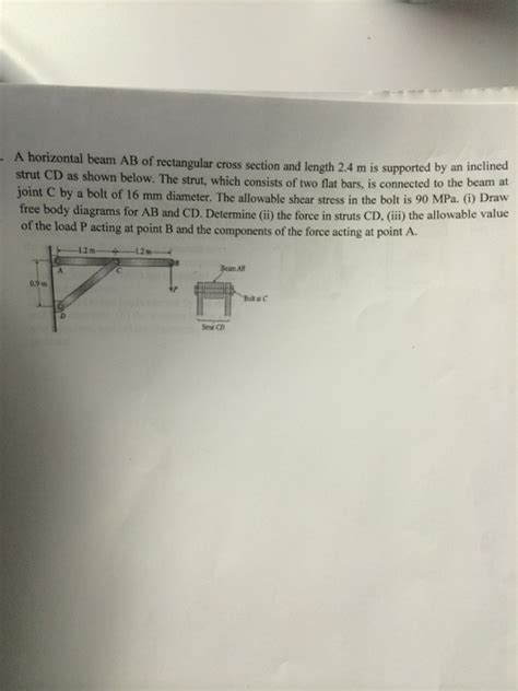 Solved A Horizontal Beam Ab Of Rectangular Cross Section And