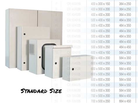 Electrical Control Engineering Switchboard And Control Panel Resources