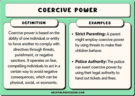 25 coercive power examples 2025