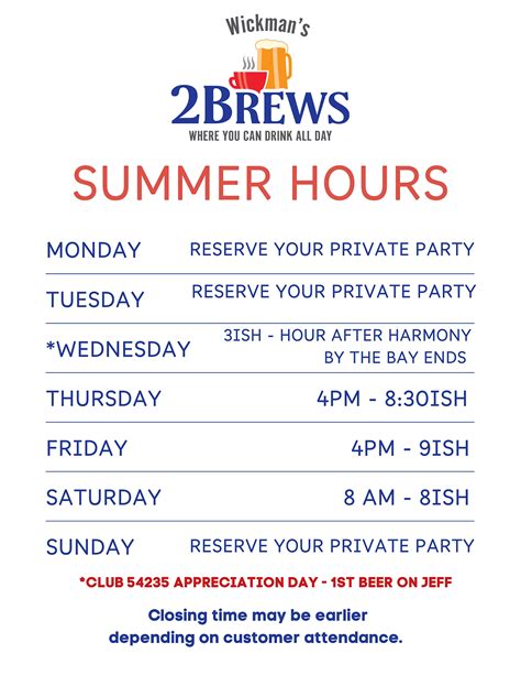 Home Wickmans 2 Brews