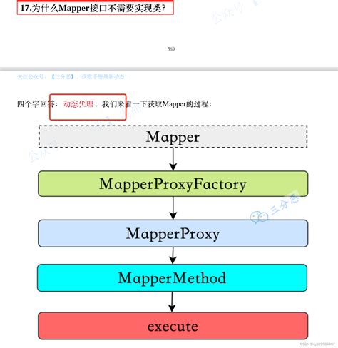 小白学mybatis 笔记mybatisplus连接释放机制 Csdn博客