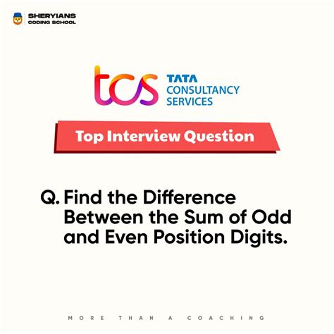 Sheryians Coding School On Linkedin Interviewinsight Unlocksuccess Careeradvancement