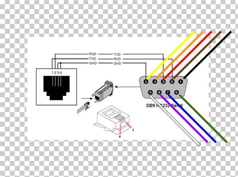 RJ 11 Pinout RS 232 D Subminiature Serial Port PNG Clipart Angle Area Cable Circuit Diagram