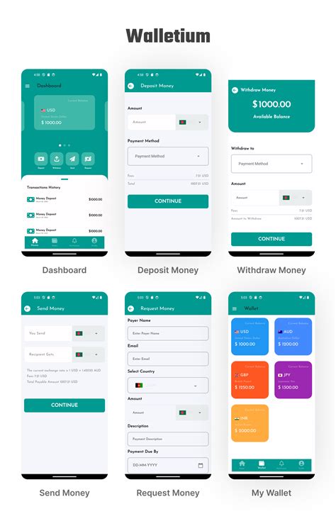 finkit fintech flutter app ui bundle by appdevsx codecanyon