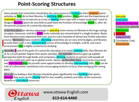 Toefl Writing Samples Ottawa English