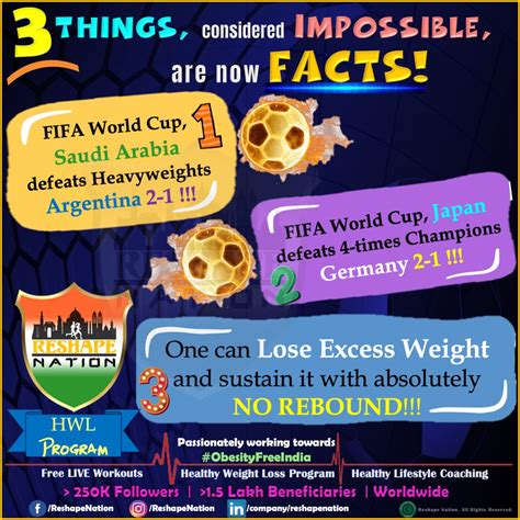 Suman Saxena Posted On Linkedin