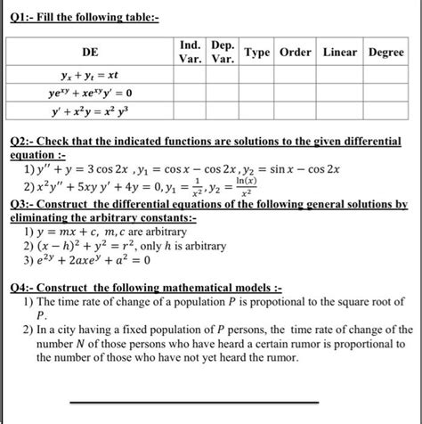 Solved Q1 Fill The Following Table Q2 Check That The