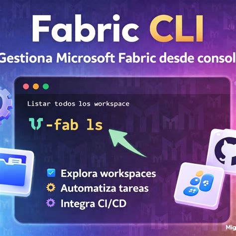 Función Sysdate En Oracle
