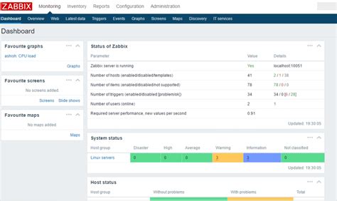 Zabbix A Simpler Way Of Monitoring CloudThat S Blog