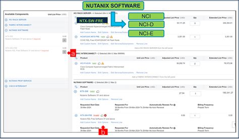 Cisco Refuse To Lose Compute Hyperconverged With Nutanix Cchc N M7 Ordering Guide Cisco