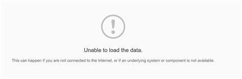 Fiori Launchpad Error Unable To Load The Data Sap Community
