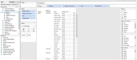 Tableau For All Hierarchies