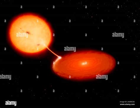 Cataclysmic Variable Binary Star System Image 1 Of 2 Artwork Of The Low State Of This Binary