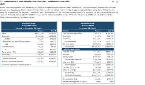 Solved The Calculation Of A Firm S Market Value Added Chegg Com