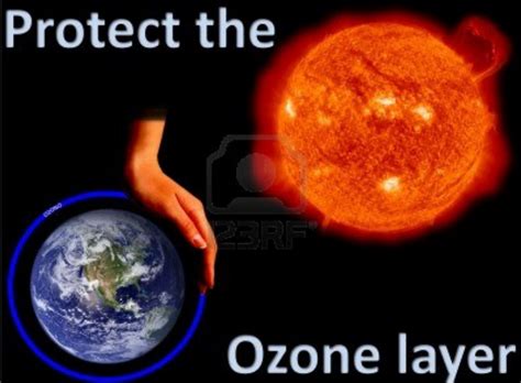 Ozone Layer Timeline Timetoast Timelines