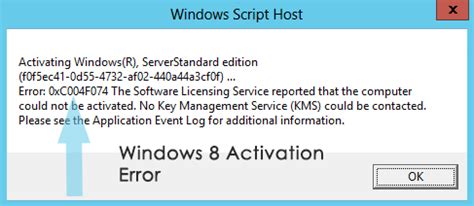 Fix Windows Activation Error Code Xc F