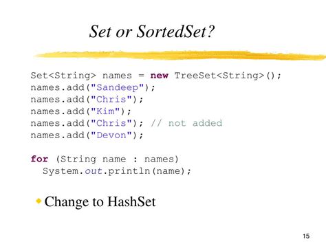 Ppt Interfaces In Java S Collection Framework Powerpoint Presentation Id6247719