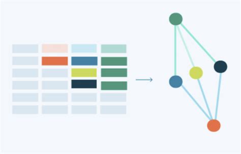 semantic layers four characteristics that define the valuable new
