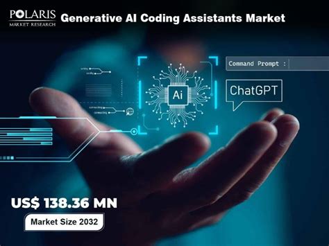 Generative Ai Coding Assistants Market Size By Key Playersamazon Web