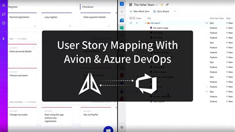 azure devops user story template