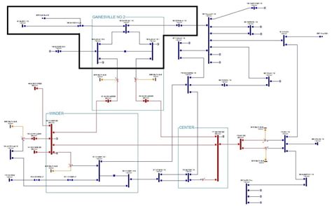 Figure 1 1 From Automated Model Based Transmission Line Fault Location Method Using Reduced