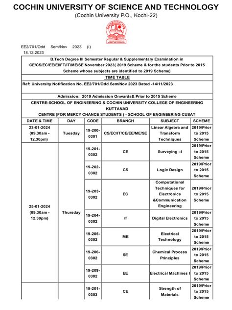 exam 4 ee2 701 odd sem nov 2023 i pdf electrical engineering