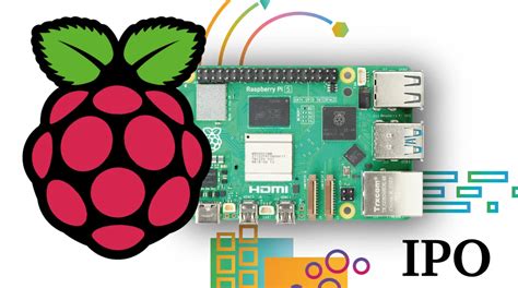 Raspberry Pi Preparing For Initial Public Offering Ipo In London