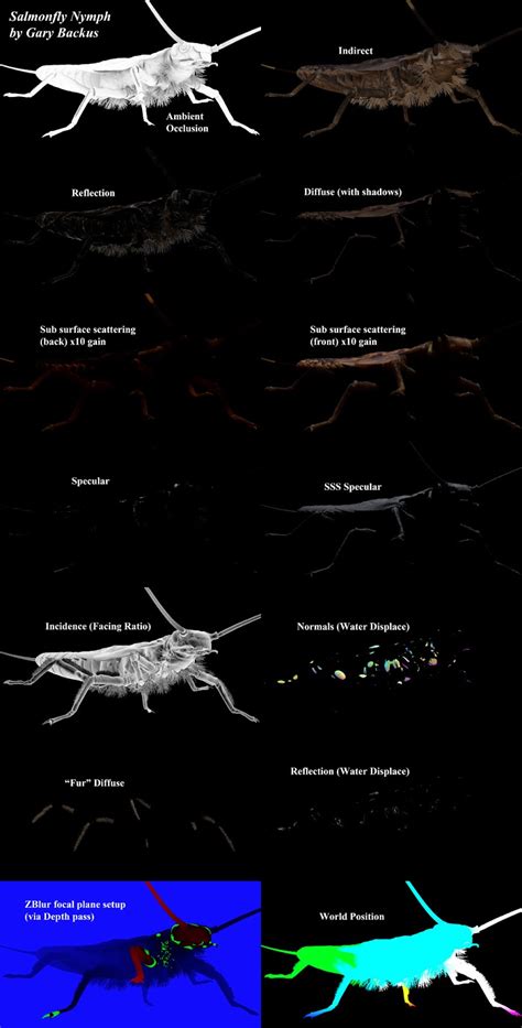 Asephei S CGI And VFX Blog