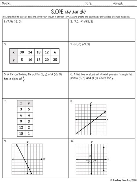 Linear Functions Notes And Worksheets Lindsay Bowden