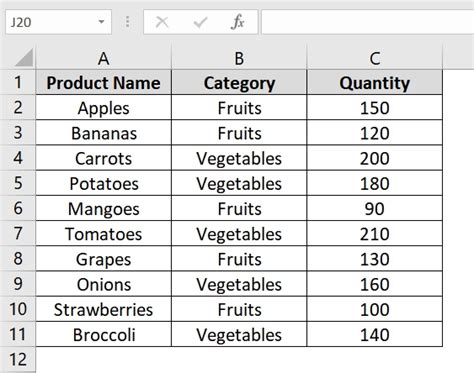 How To Add Sort Button In Excel 4 Quick Methods Excel Insider