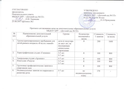 Договор С Учителем По Оказанию Платных Услуг Eternalchat