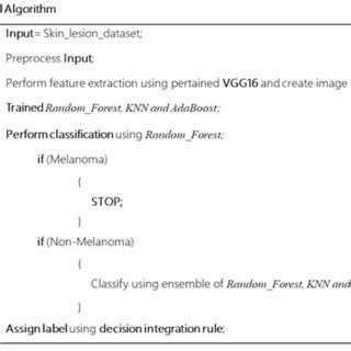 Pseudo Code Of The Proposed Approach Download Scientific Diagram