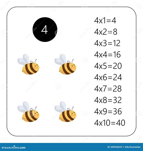 Multiplication Square School Vector Illustration With Bee