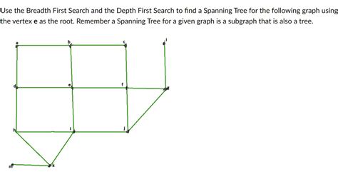 Use The Breadth First Search And The Depth First Search To Find A Spanning Tree For The