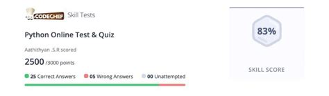 Aathithyan Sr On Linkedin 100daysofcode Python Codechef